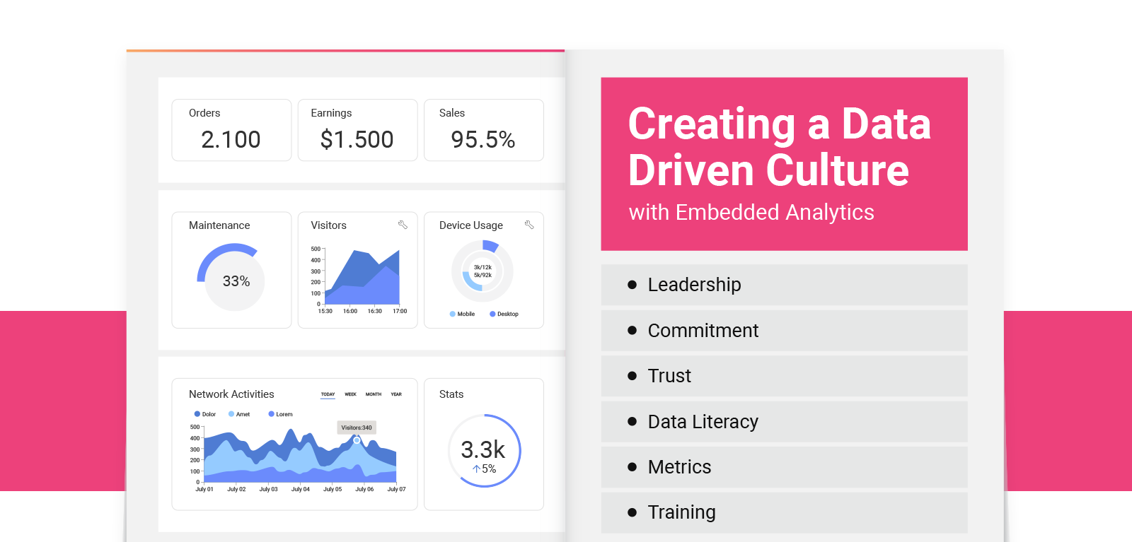 Creating A Data-Driven Culture With Embedded Analytics | Reveal ... Creating A Data-Driven Culture With Embedded Analytics | Reveal ...