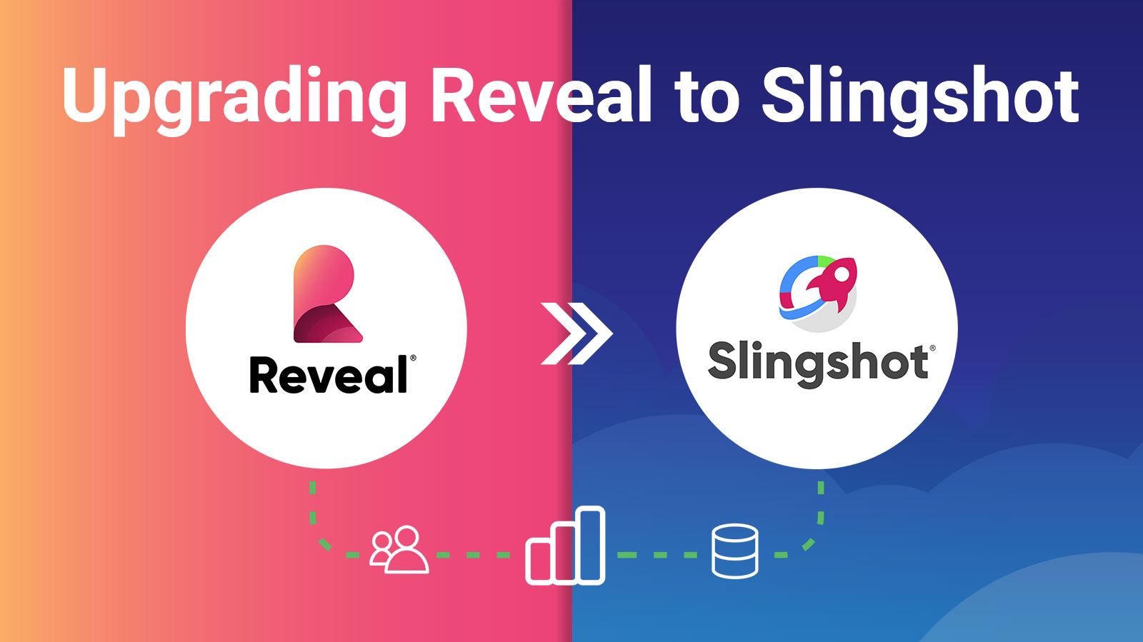 Upgrading Reveal To Slingshot: All You Need To Know | Reveal Embedded ...