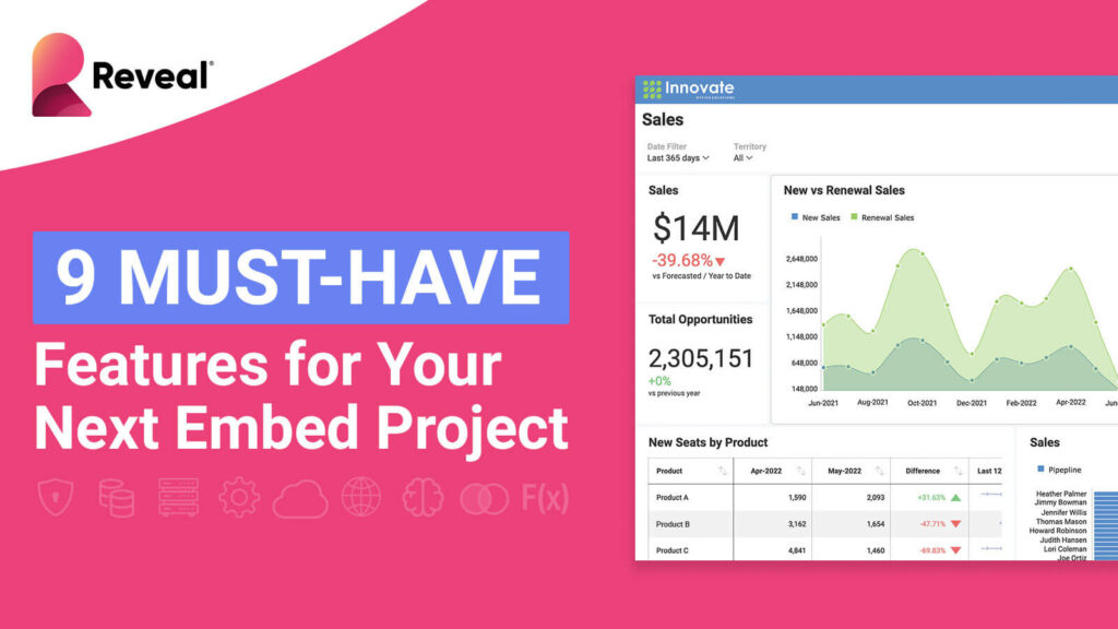 Webinars | Reveal Embedded Analytics